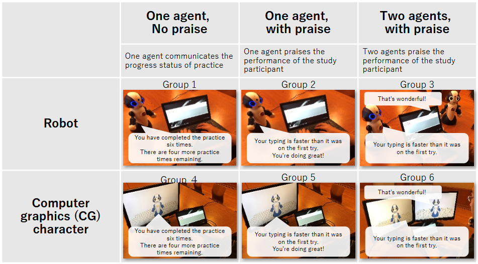 Interview with researchers 20 | Doshisha University Organization for ...